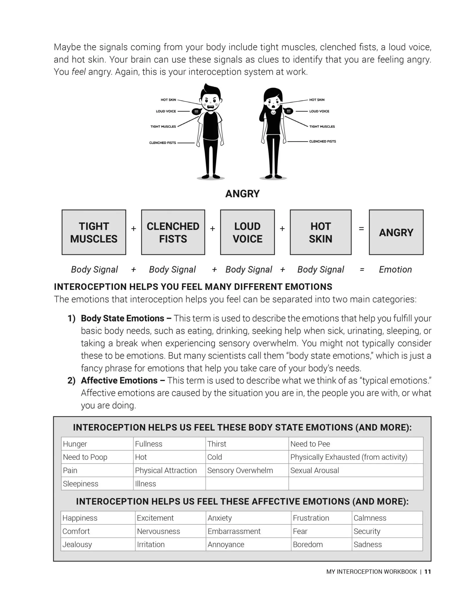 My Interoception Workbook: A Guide for Adolescents, Teens and Adults ...