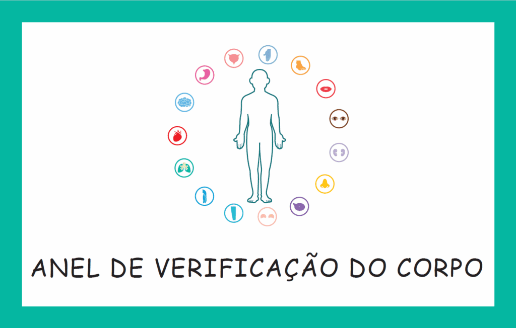 The Body Check Ring—Portuguese Version - Kelly Mahler