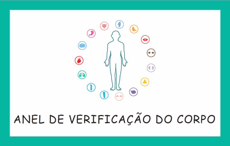 The Body Check Ring—Portuguese Version - Kelly Mahler